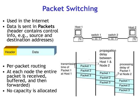 l9 intro network systems ppt download