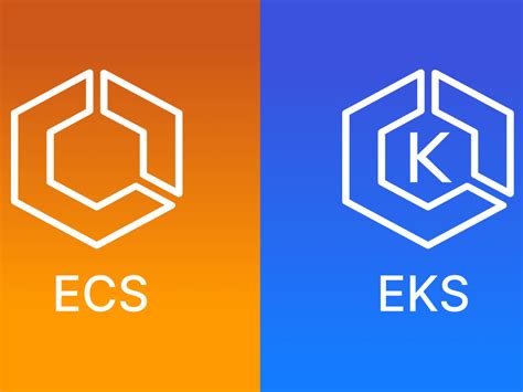 Your Applications Containerized And Deployed To Cloud Upwork