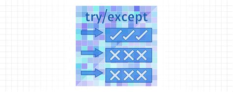 Quick Guide To `try Except` In Python By Pawel Jastrzebski Level Up