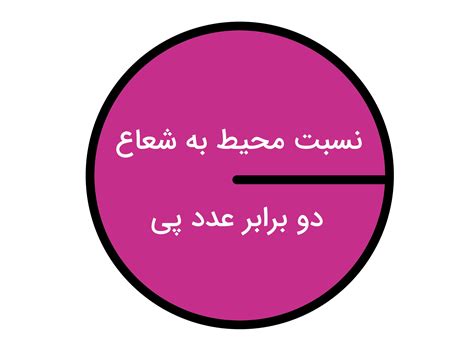 نسبت محیط دایره به شعاع آن چیست ؟ — به زبان ساده فرادرس مجله‌