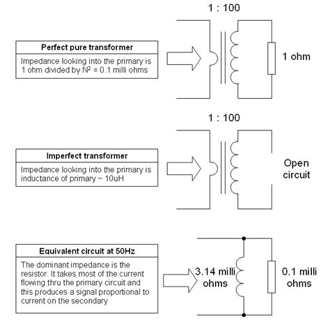 Current Transformer Not Sensing Currents Electrical Engineering Stack Exchange