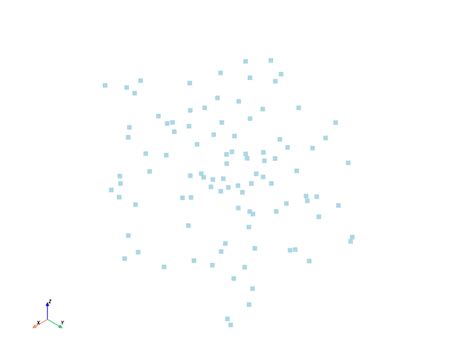 Lesson Overview — Pyvista Tutorial