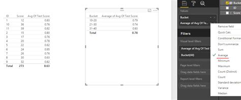 Solved Histogram Problem Microsoft Fabric Community