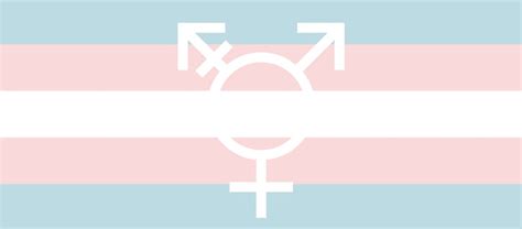 Sex Ed For Adults The Gender Identity Glossary Nurx™