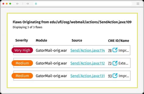 8 Best Static Code Analysis Tools For 2025 Paid And Free
