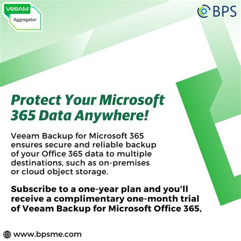Bps On Linkedin Backup Databackup Microsoft Veeam Security