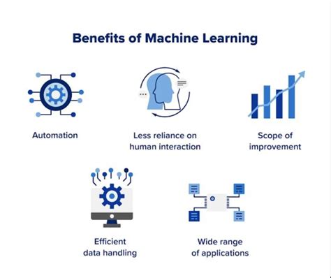 muhammad owais on linkedin machinelearning ai innovation