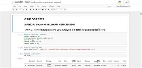 Shubham N Solanki On Linkedin Task3 Gripoct22 Gripoct22