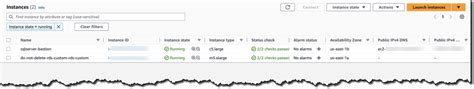 enhance observability for amazon rds custom for sql server using amazon
