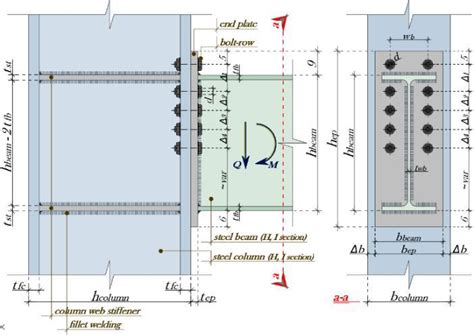 Beam Plate Connection The Best Picture Of Beam