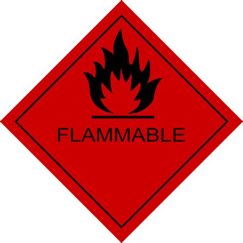 300 Free Flammability And Flammable Images Pixabay