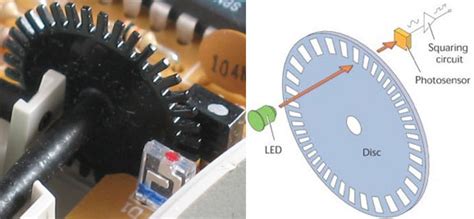 Basi Arduino