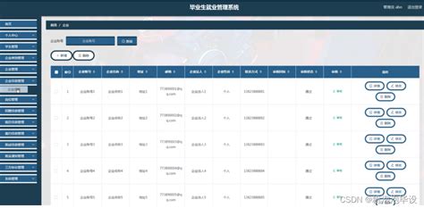 附源码 Python计算机毕业设计毕业生就业管理系统基于python Django Vue实现的毕业生就业管理系统 Csdn博客