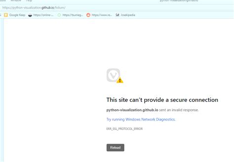 Web Link Is Broken · Issue 1795 · Python Visualization