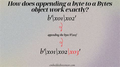 Python Bytes Append And Extend Explained With Examples