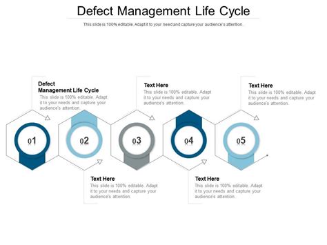 top 10 defect management powerpoint presentation templates in 2024