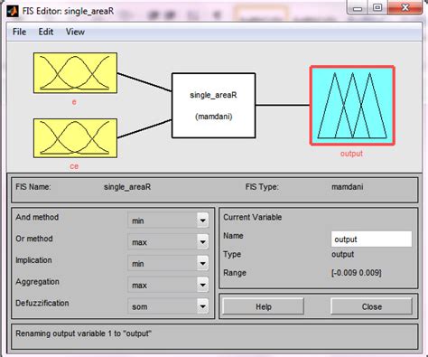 Fuzzy Inference System Editor Download Scientific Diagram