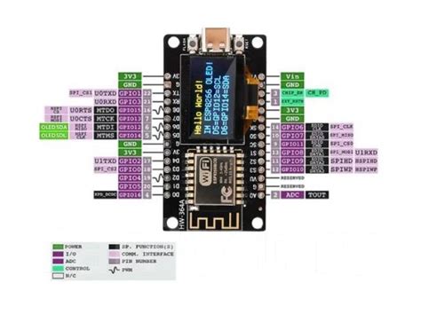 Nodemcu Esp8266 с Oled дисплеем 096 дюйма новый в наличии Цена 550₽ во Владивостоке