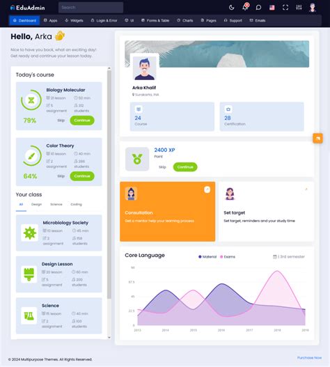 LTR Horizontal Dashboard Light MultiPurpose Themes