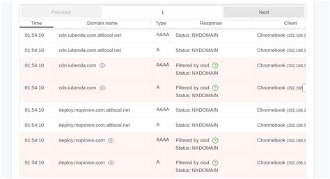 What Is Going On Here Duplicated Domains In Log · Issue 1819