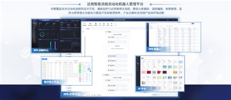 Rpa是什么？机器人流程自动化通俗解释 附例子） 丨 达观动态 达观数据 企业智能知识管理专家