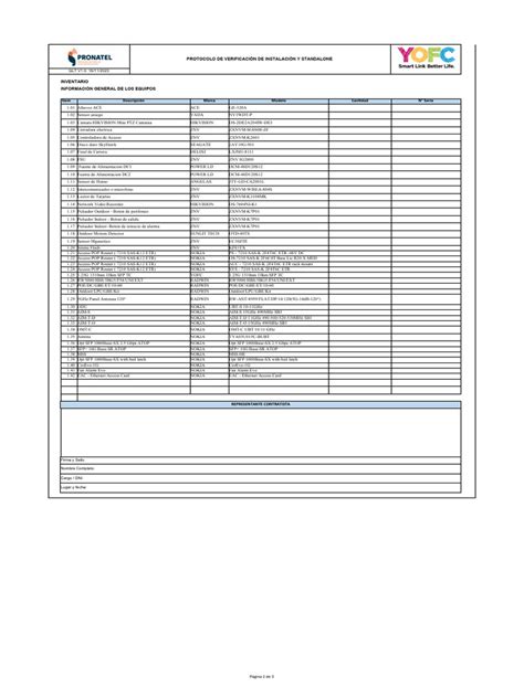 Protocolo De Verificación De Instalación Y Standalone Ptp Pmp Nw Sec Pdf Autenticación