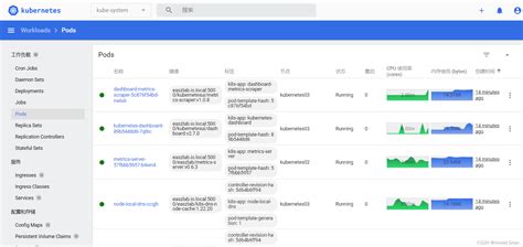 Centos79基于kubeasz部署k8s 1271高可用集群easzlab Csdn博客