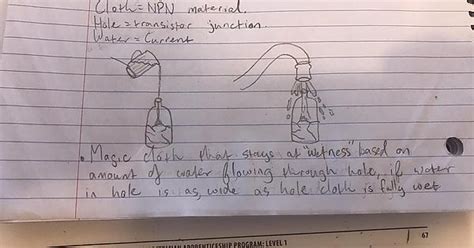 Transistor Saturation Album On Imgur