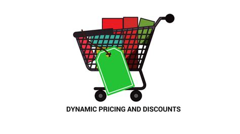Dynamic Pricing And Discounts For Woocommerce Effective Strategy For Small Businesses Learnwoo