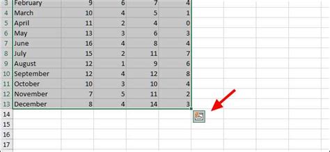 how to use excel s “quick analysis” to visualize data thefastcode