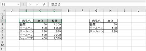 指定したセル範囲のサイズを変更（resize プロパティ）