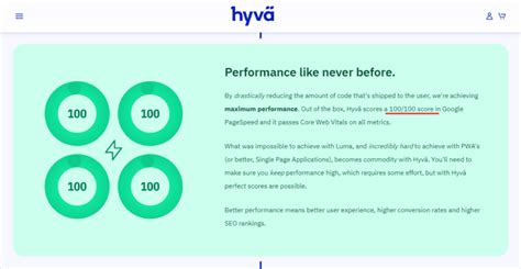 How A Slow Magento Website Can Cost You Advertising Dollars