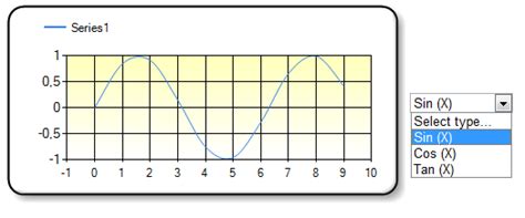 Improve Asp Net Chart With Jquery Codeproject