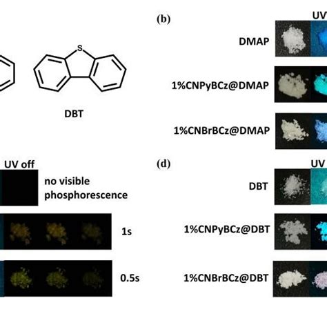 A The Molecular Structures Of Several New Matrixes Dmap Bbp Dbt Download Scientific