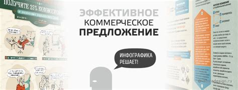 Как Написать Предложение О Сотрудничестве Образец Specificationday