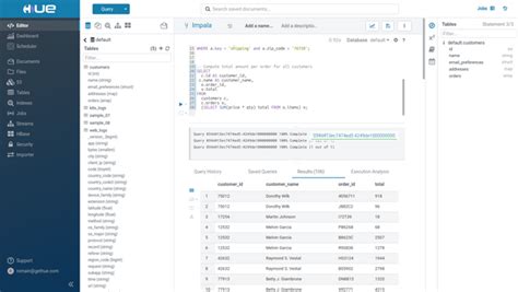 top 17 free open source sql clients for productive database management