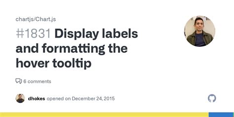 Display Labels And Formatting The Hover Tooltip · Issue 1831 · Chartjs