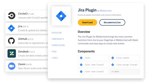 Slack Vs Mattermost Which Collaboration Tool Is Best