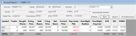Das Trader Pro Demo Bbt Traders Challenge Bear Bull Traders Forums