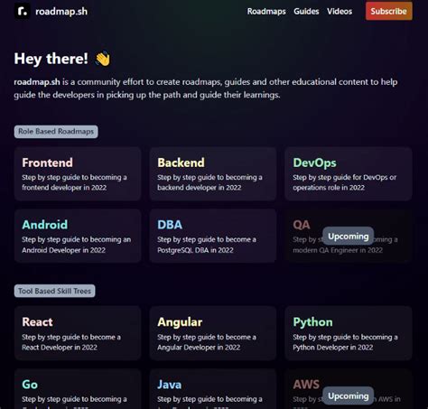 Top 10 Useful Websites Every Developer Should Know Code To Career