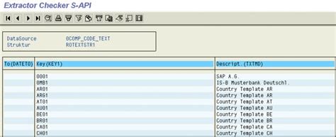 Enable Hidden Fields Of Sap Bw Datasource Erp Qanda