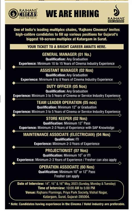 Rahul Gohil On Linkedin Suratjobs Suratjob Itijobs