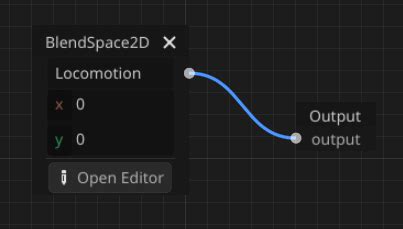 GitHub XDellTog Root Motion Add Root Bone And Retarget Mixamo Animations In Godot Engine
