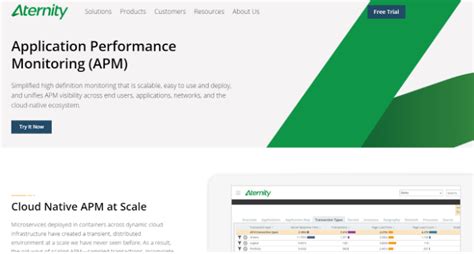 Best APM Tools For Mobile Apps In MobileApps