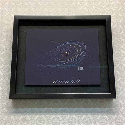 Calculated Using Data And Algorithms From Nasa This High Quality