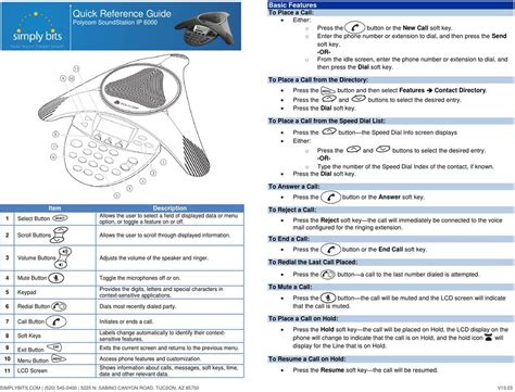 Polycom Soundstation Ip 6000 Quick Reference Manual Pdf Download