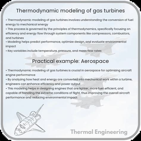 Thermodynamic Modeling Of Gas Turbines