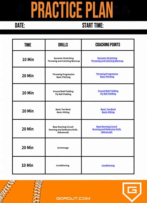Printable Baseball Practice Plan Template Free Printable