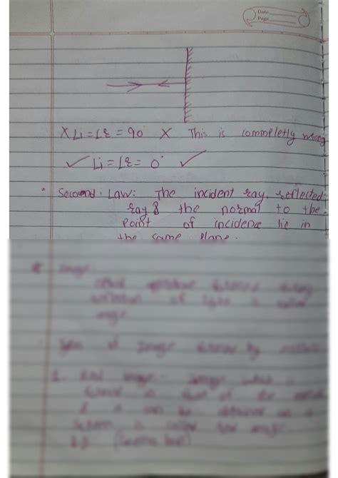 SOLUTION Light Reflection And Refraction Class Physics Studypool