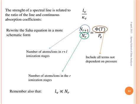 Ppt Spectral Line Analysis Log G Powerpoint Presentation Free Download Id 6571499